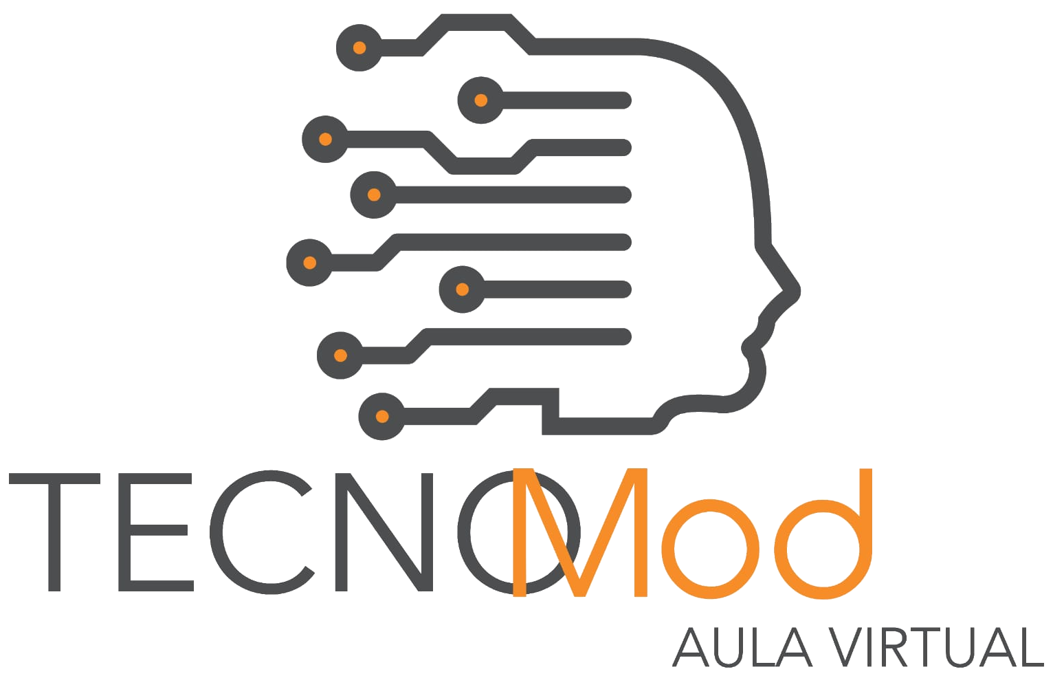 Categorías | Aula virtual